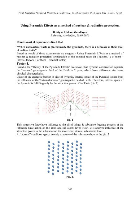 Using Pyramids Effects as a method of nuclear & radiation protection ...