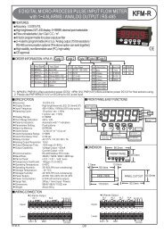 DYNISCO MODEL 1290 Strain Gage Input, 1/8 ... - VoxTechnologies