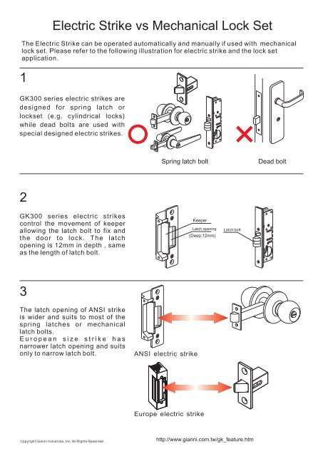 Electric Strike vs Mechanical Lock Set 1 2 3