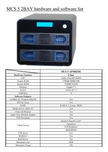 MCS 5 2BAY hardware and software list - Computex.biz