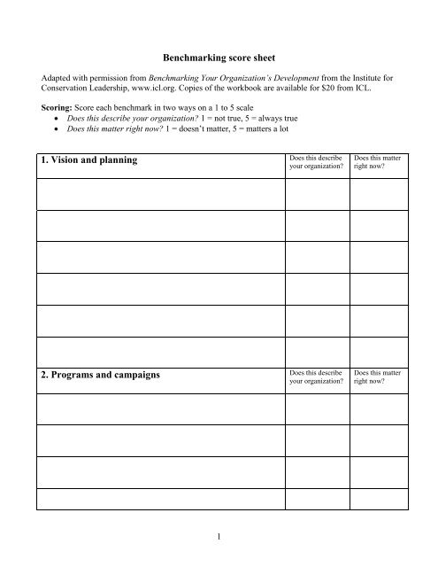 Benchmarking Score Sheet - Center for Health and Learning