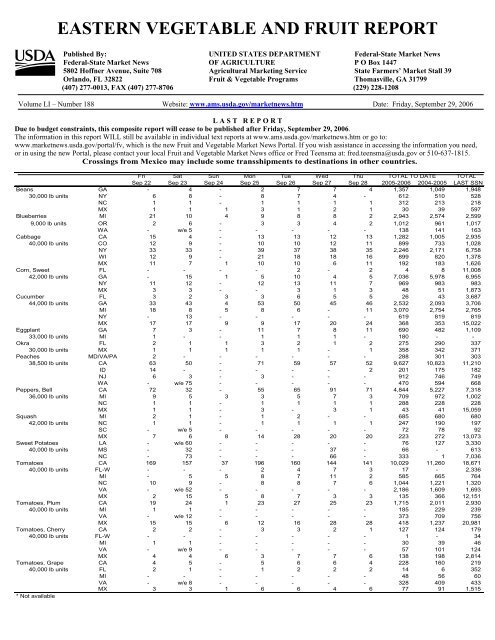 FLORIDA VEGETABLE REPORT - Agricultural Marketing Service