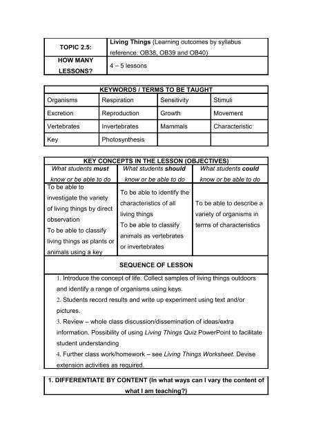 TOPIC 2.5: Living Things (Learning outcomes by syllabus reference ... TOPIC 2.5: Living Things (Learning outcomes by syllabus reference ...