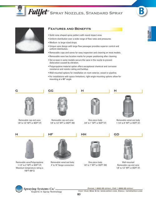 B3 - FullJet Spray Nozzles