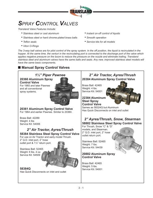 SPRAY CONTROL VALVES - Transland