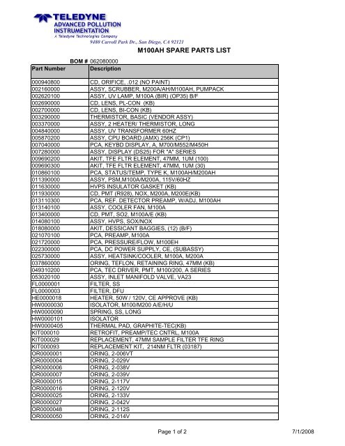 Model 100AH - Teledyne API