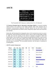 Ο Πινακας ASCII