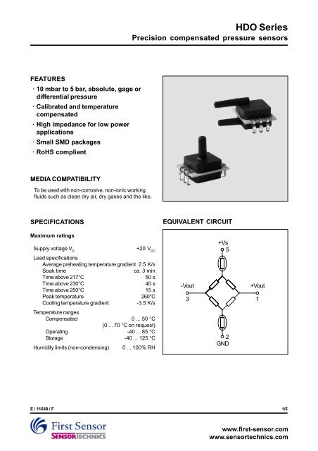 HDO Series - Sensortechnics