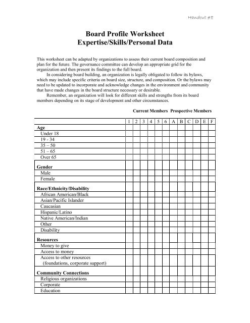 Board Profile Worksheet Expertise/Skills/Personal Data - Early ...