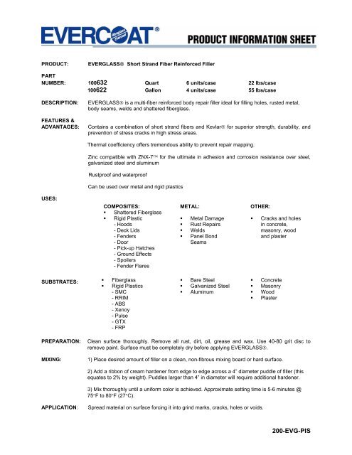 Everglass Multi-Fiber Body Filler Data Sheet