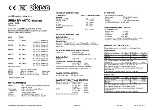 UREA UV AUTO -fast rate