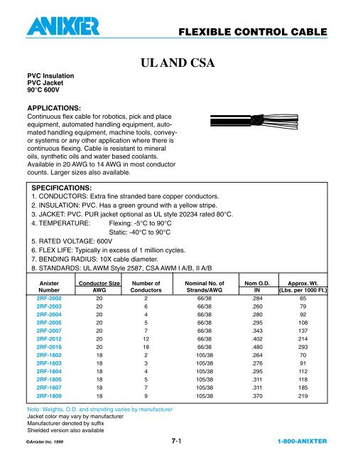 industrial tray cable - Anixter