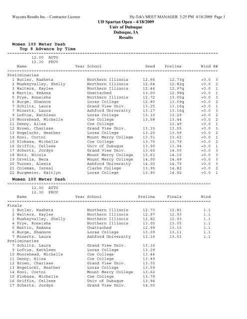 Results - Coe College Athletics