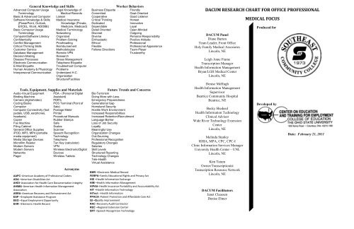 DACUM CHART for ... - Southeast Community College