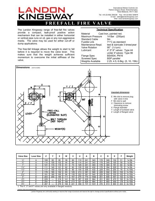 Free fall valve