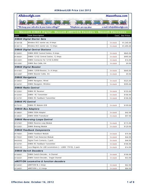 Massoth eMOTION Decoders - AllAboutLGB