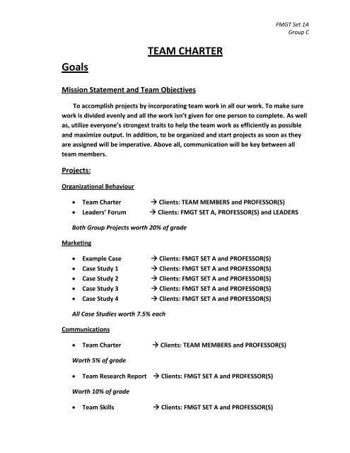 TEAM CHARTER Goals - ZEN Portfolios