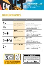 Falcon 4.0 Allied Force - Quick Reference Card