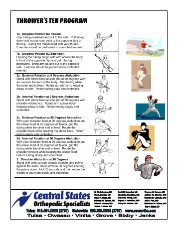 THROWER'S TEN EXERCISE PROGRAM