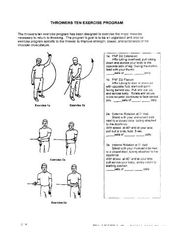 Throwers 10 Workout | EOUA Blog