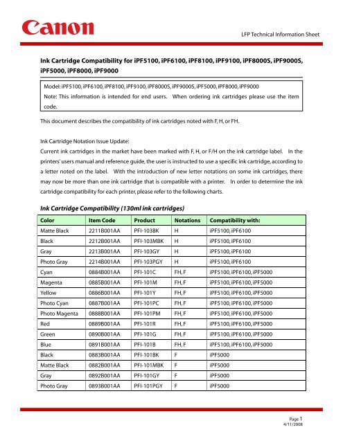 Ink Cartridge Compatibility for ipf5100, ipf6100, ipf8100, ipf9100 ...
