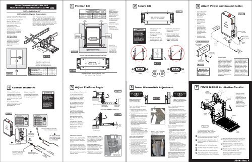 1 Position Lift 2 Secure Lift 4 Connect Interlocks 3 Attach Power and ...