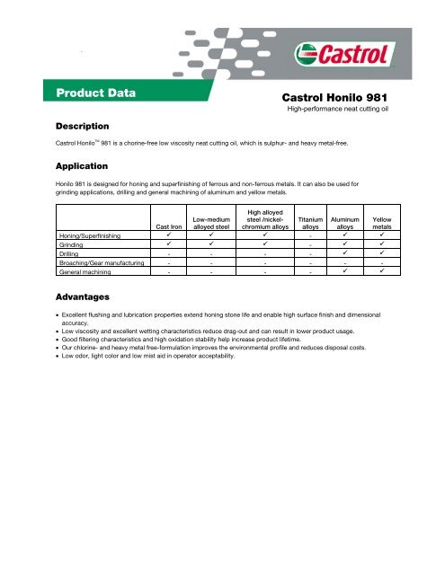 Product Data Product Data Castrol Honilo 981