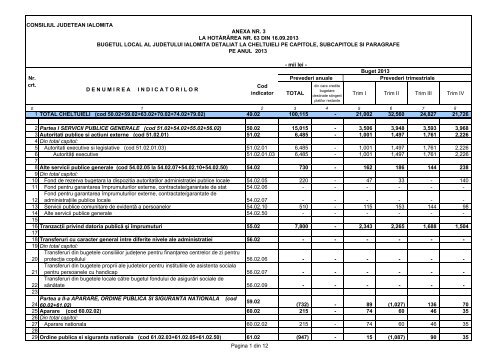 Anexa 3(pdf)