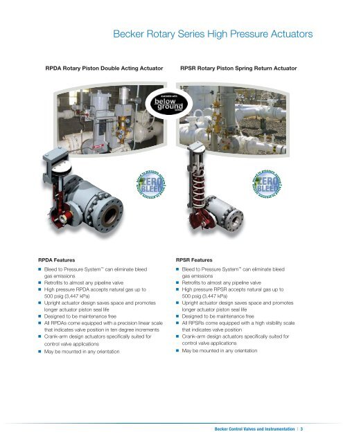 Becker Rotary Control Val