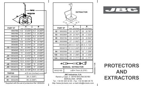 Extractores JBC-JT-7000 - Vaag.es