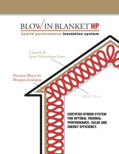 Certified hybrid system for optimal thermal performanCe, value and ...