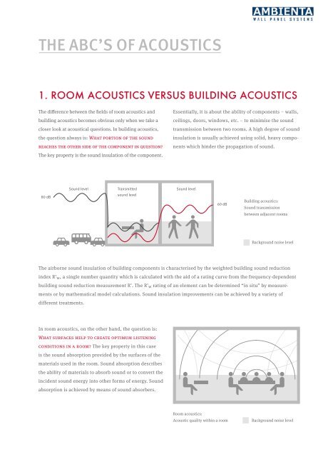 THE ABC’S OF ACOUSTICS