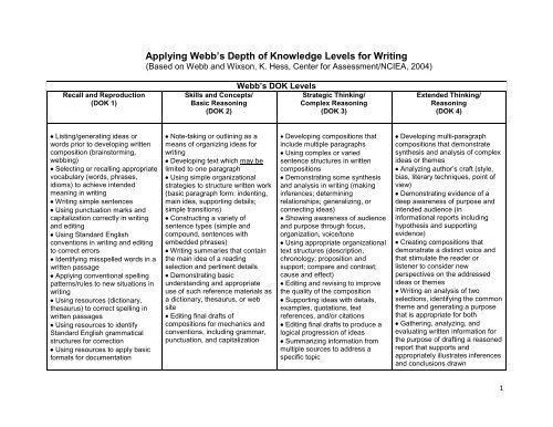 Applying Webb's Depth of Knowledge Levels for Writing - rgccisd