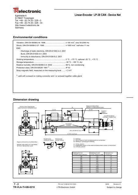 Eglishalde 6 D-78647 Tros