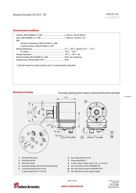 Absolute-Encoder CEV 58 S