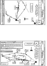 JeppView : LEPA (31 charts)