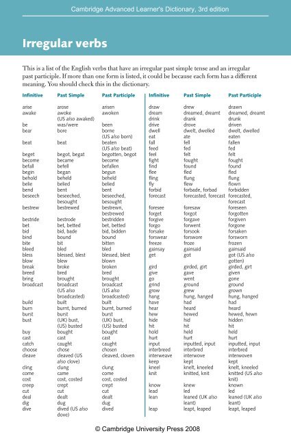 Past Simple Irregular Verbs List Elementary Pdf - Design Talk