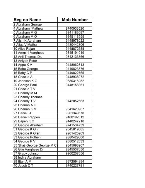 Fluke 80PK-11 Type-K Flexible Cuff Thermocouple Temperature, 51% OFF
