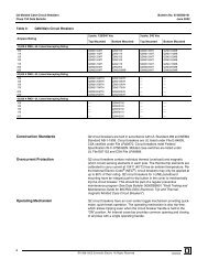 Download the Catalog Data-Sheet PDF - LiveWire Electrical Supply
