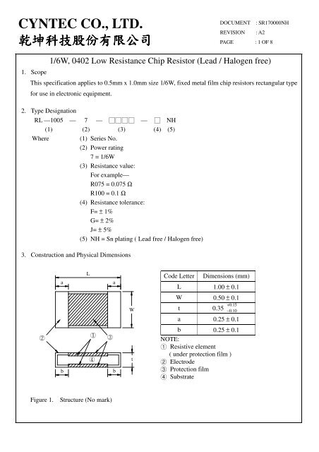 1005 Resistor Dimensions