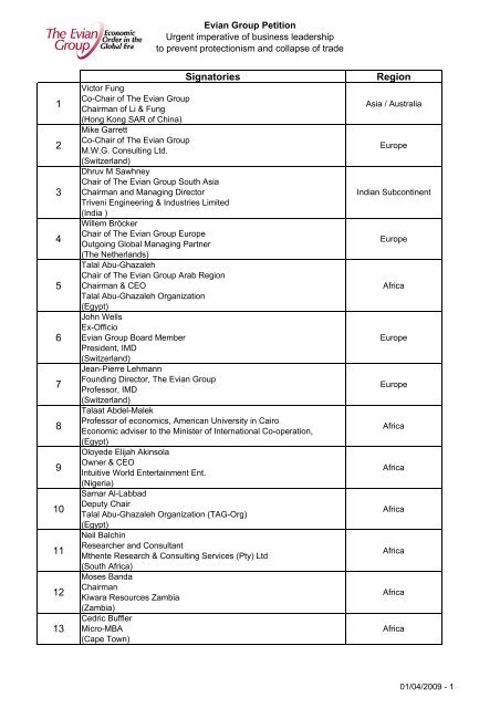 Signatories Region 1 2 3 4 5 6 7 8 9 10 11 12 13 - IMD