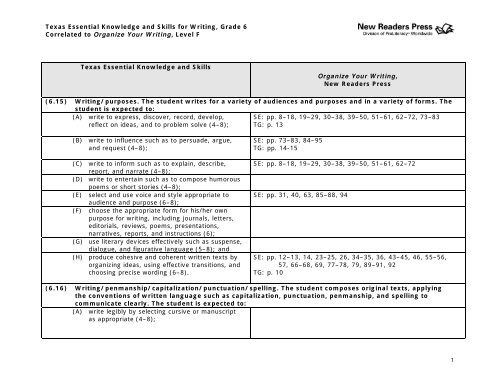 TEKS Correlation - New Readers Press