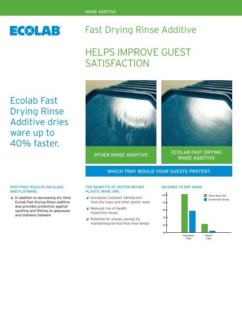 Download the Fast Drying Rinse Additive Cat Sheet - Ecolab Video ...
