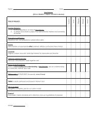Pizza Activity Rubric, Internet Activity Rubric, Name the Fractions ...