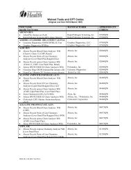 Test Description and CPT Codes