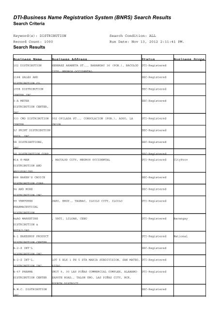 DTI-Business Name Registration System (BNRS) Search Results