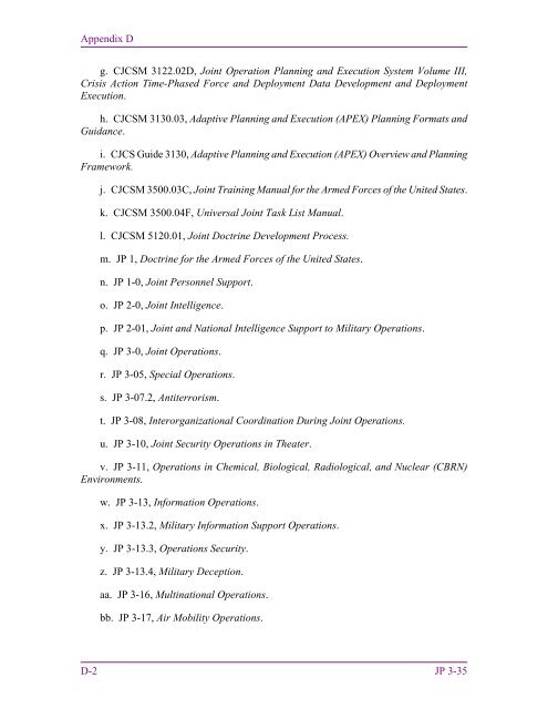 Appendix D g. CJCSM 3122.
