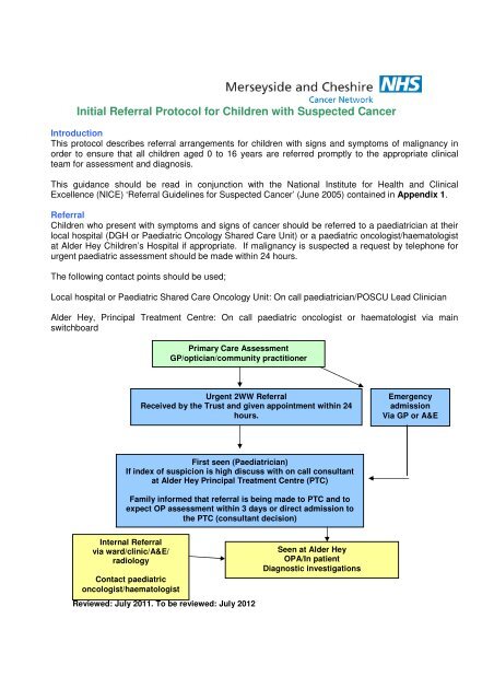 7A 113 Initial Referral Protocol.pdf