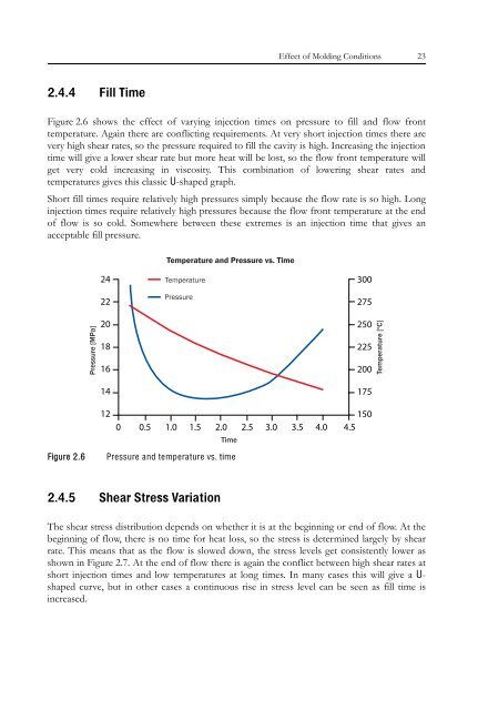 22 Molding Conditions and