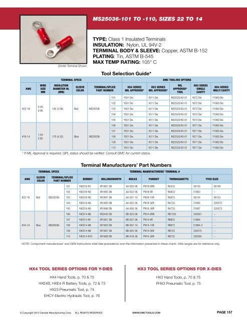 MS21004-15 to -21, Sizes